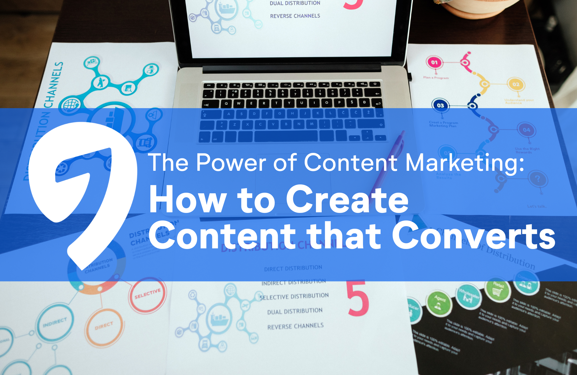 The Power of Content Marketing: How to Create Content that Converts ...